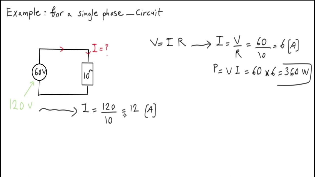 Ohm's Law Example - YouTube
