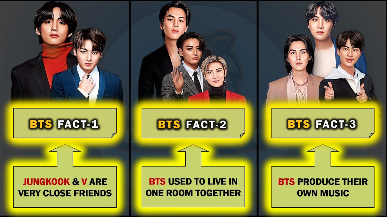 Interesting Facts About BTS Part-2 - YouTube