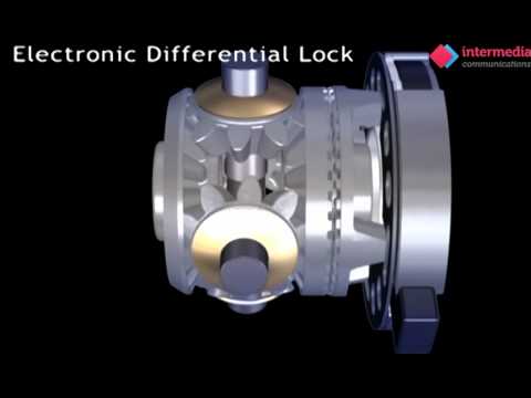 Electronic Differential Lock