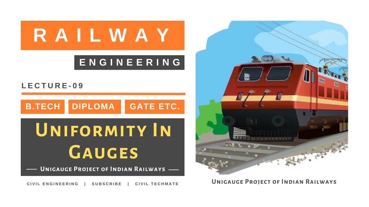 Uniformity in Gauges | Unigauge Project of Indian Railway | Lecture ...