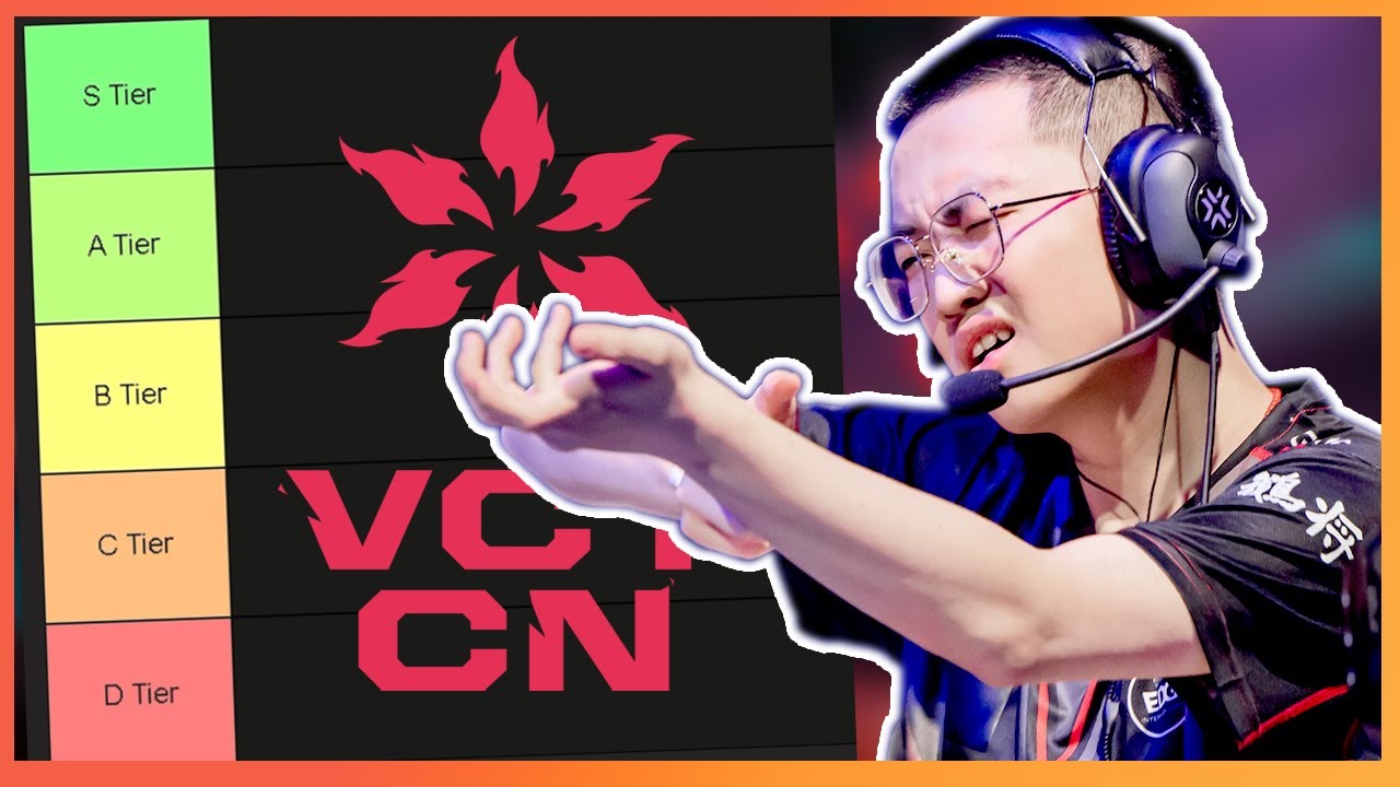 The Ultimate Guide to VCT CHINA (+ Tier List) - YouTube