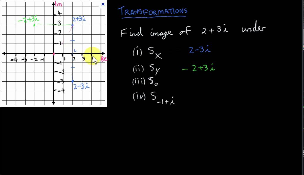Complex Numbers - Argand Diagram and Transformations - YouTube