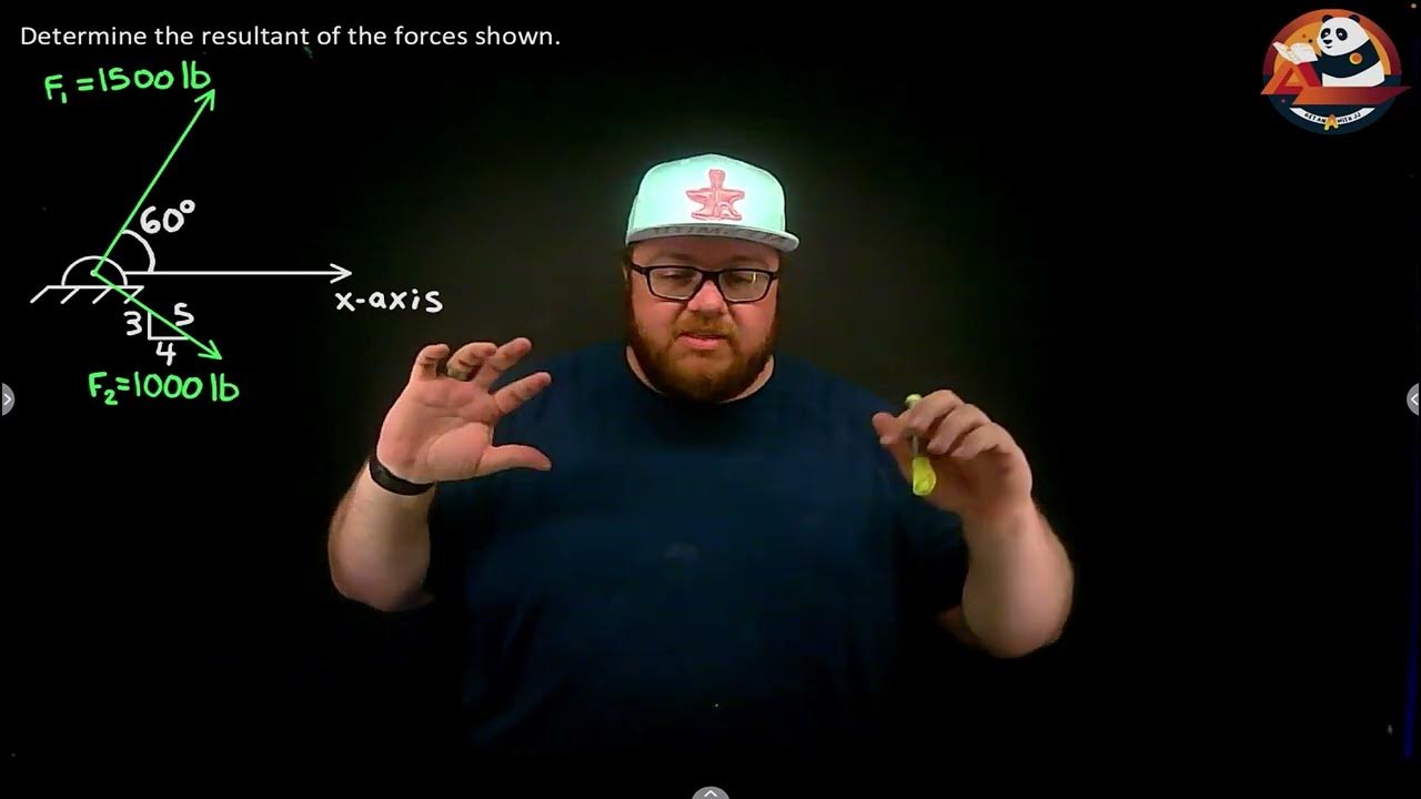 Rectangular Components of Force Example 3 - YouTube