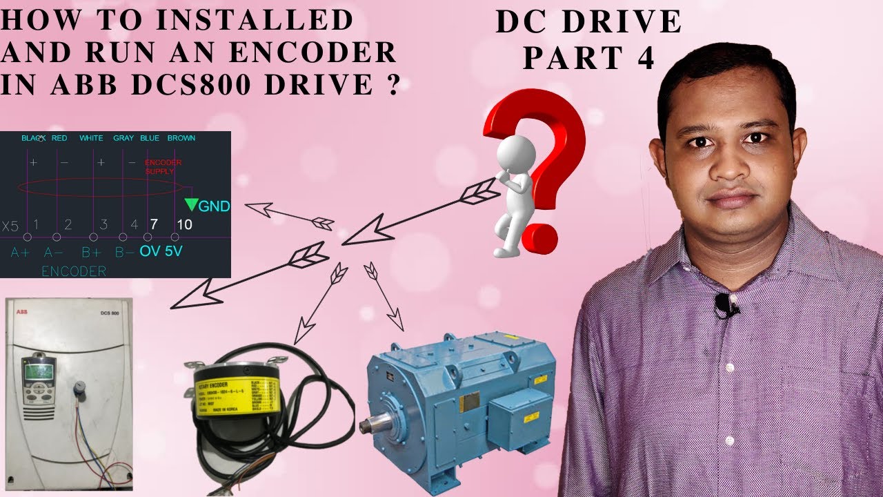 HOW TO INSTALLED AND RUN AN ENCODER IN ABB DCS800 DRIVE? DC DRIVE! PART ...