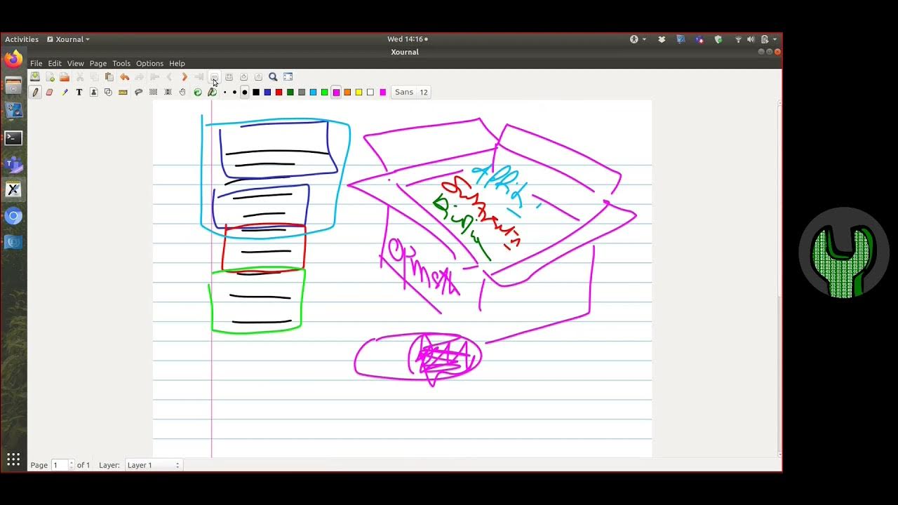 Part 1 - Object Oriented Programming | Python (Beginner) - YouTube