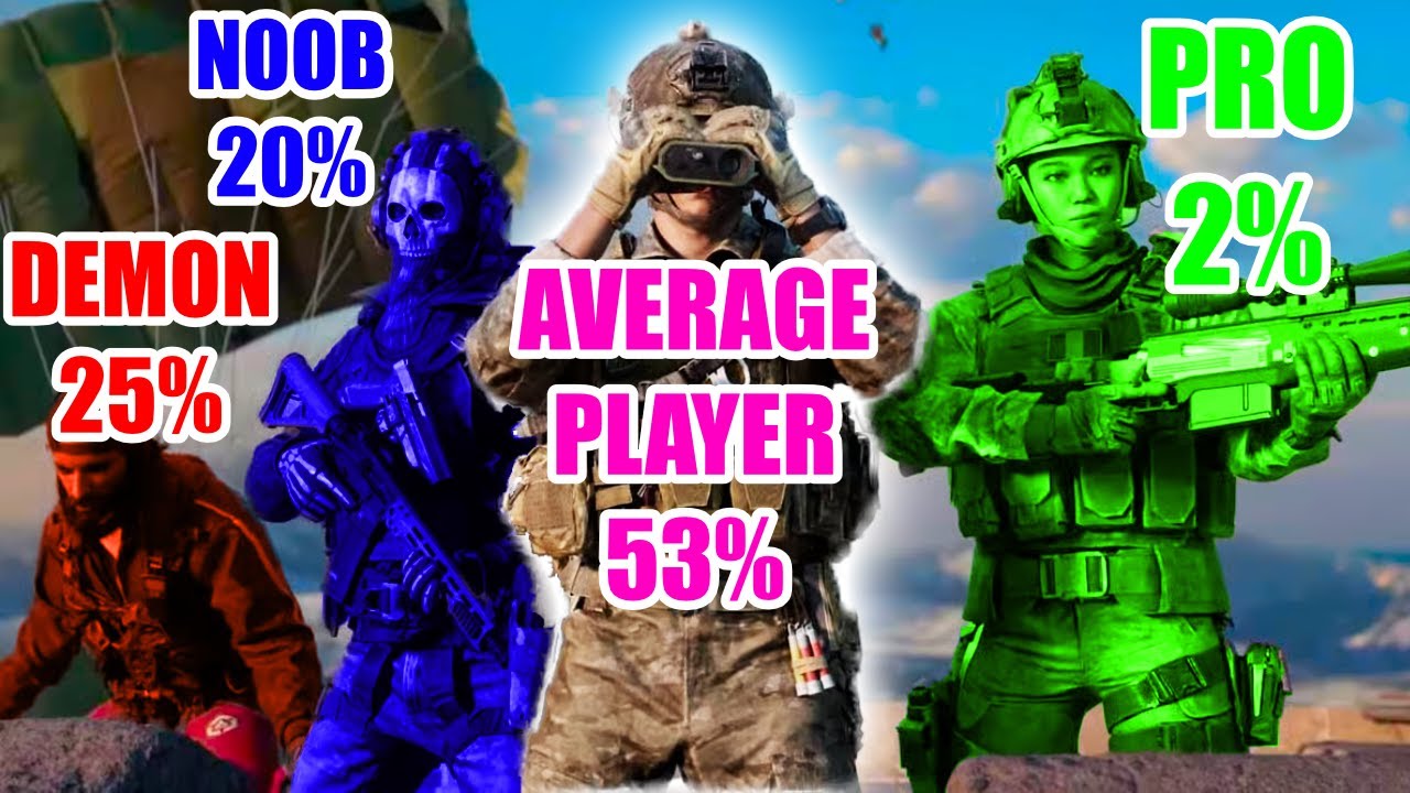 Who is the average Warzone Player in your games now? - YouTube