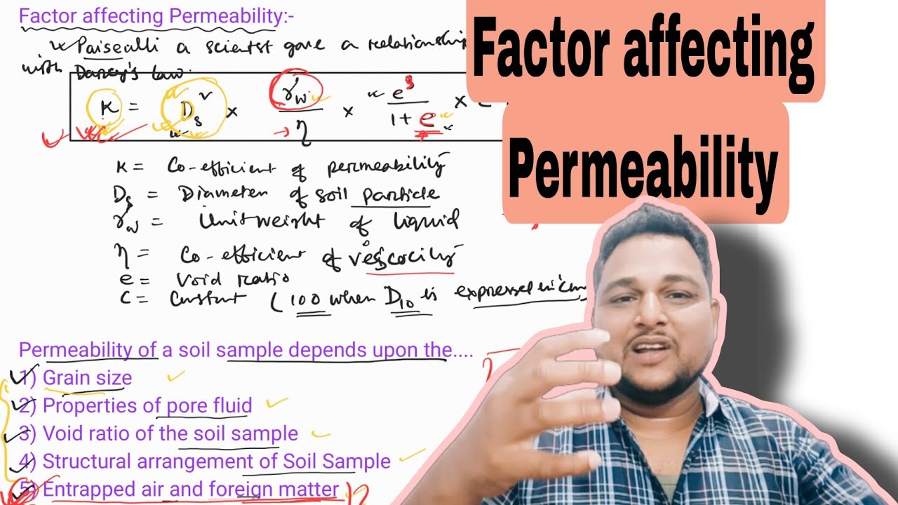 Factor affecting Permeability ☝️ Grain Size, Void ratio of Soil sample ...