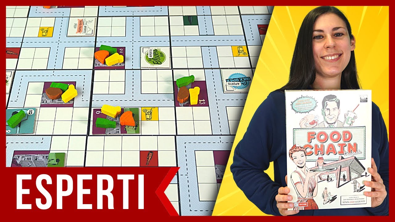 FOOD CHAIN MAGNATE - Gioco da Tavolo sulla Gestione di un Fast Food ...