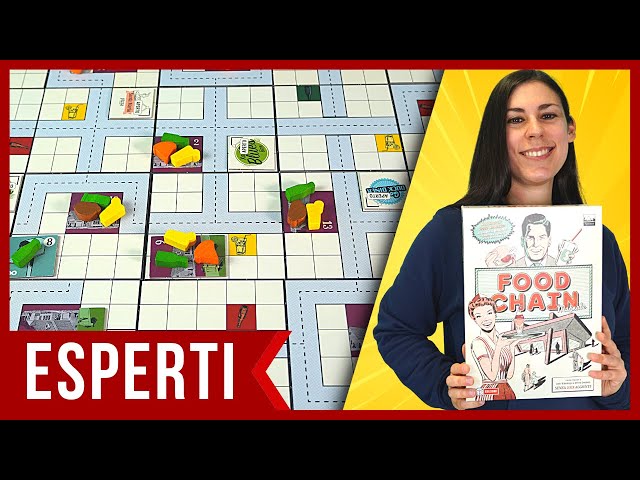 Giochi Di Parole Sul Cibo