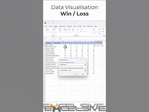Master Data Visualization: Inserting Win/Loss Sparklines in Excel 🔥 - YouTube