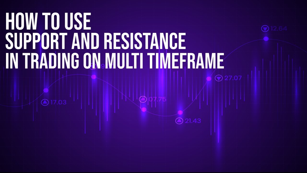 How to use support and resistance in trading with multiple timeframe - YouTube