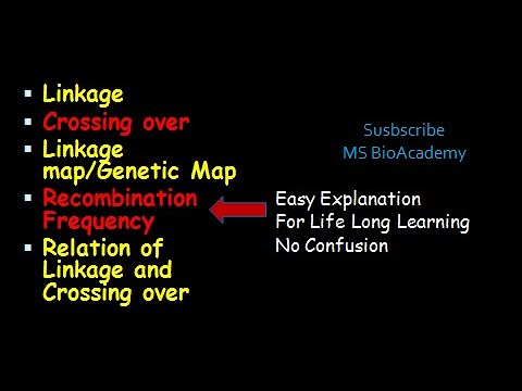 Linkage, Crossing Over, Chromosome theory of inheritance, Linkage Map ...
