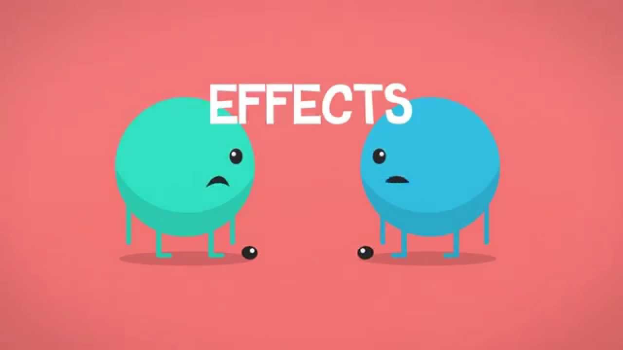 The Effects of Facial Expressions - Psychology Animation - YouTube