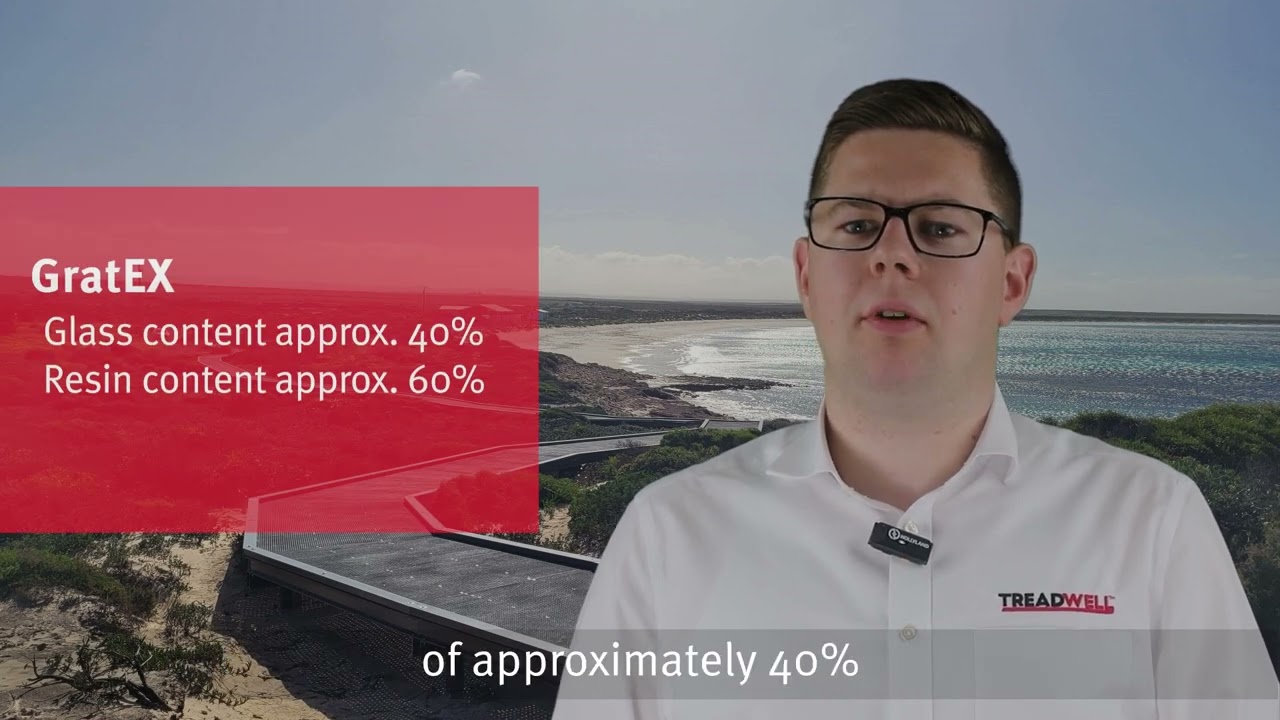 Videos - Treadwell Group Pty Ltd