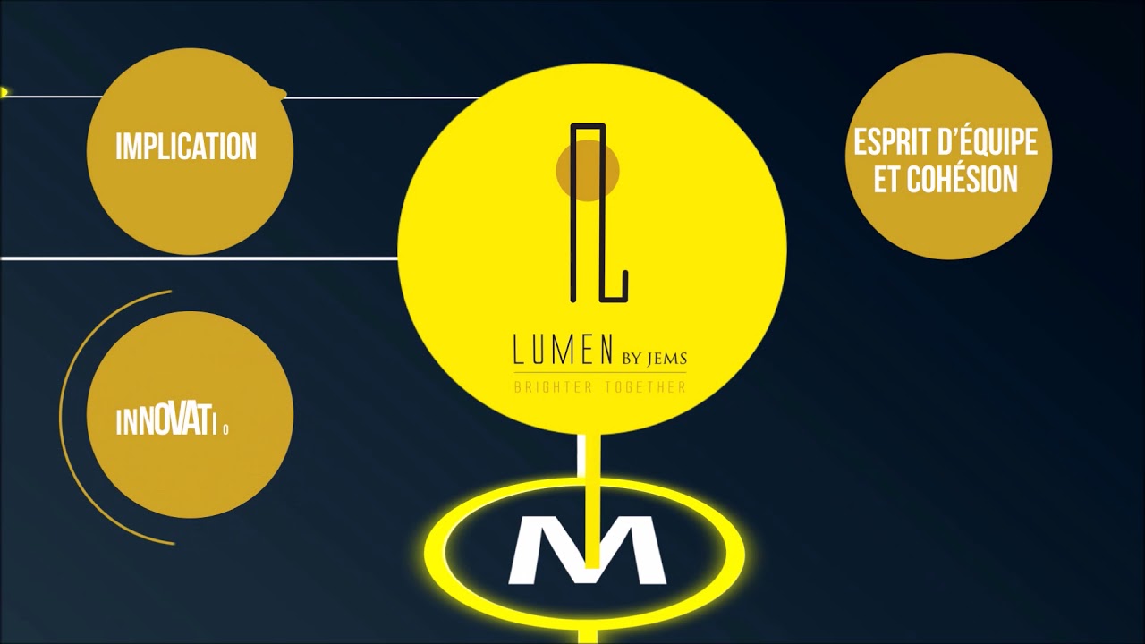 Présentation des activités LUMEN engineering - YouTube