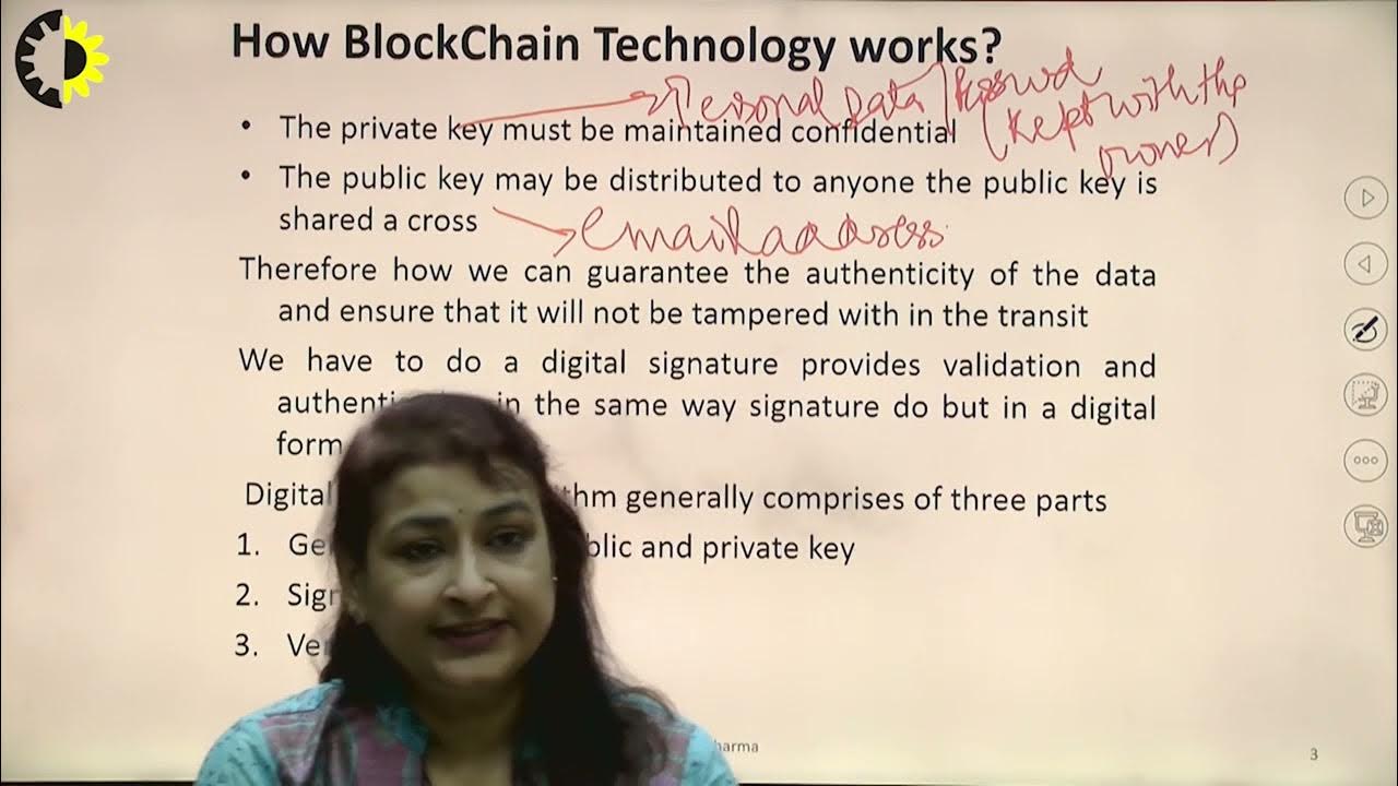 BLOCKCHAIN ARCHITECTURE DESIGN LECTURE 05 ''How Block Chain Technology works'' By Dr. Rashmi ...