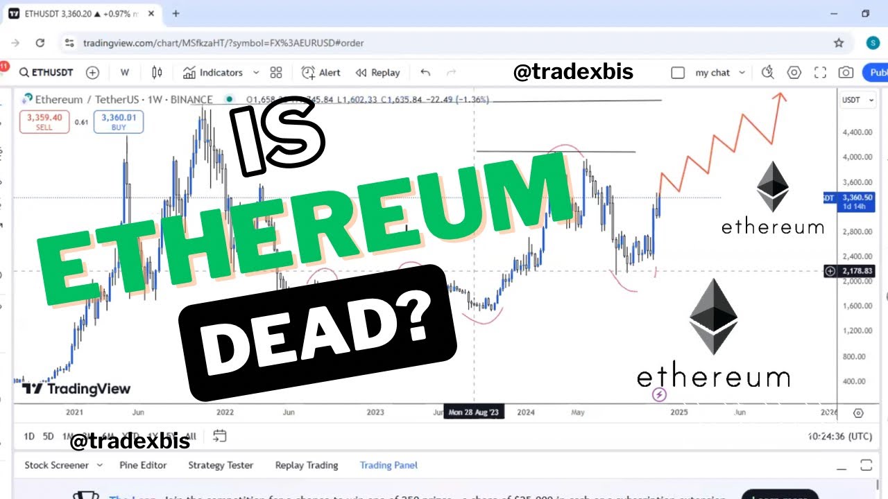 IS ETHEREUM DEAD? - YouTube