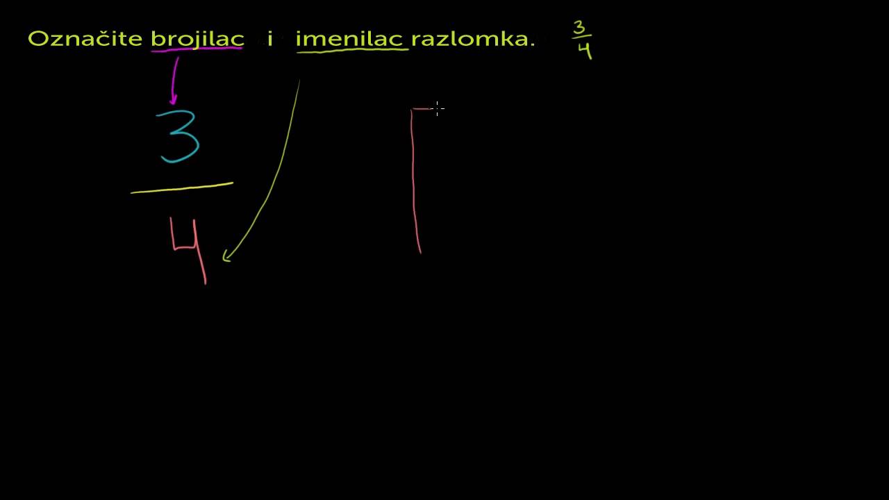 Brojilac i imenilac u razlomku - YouTube