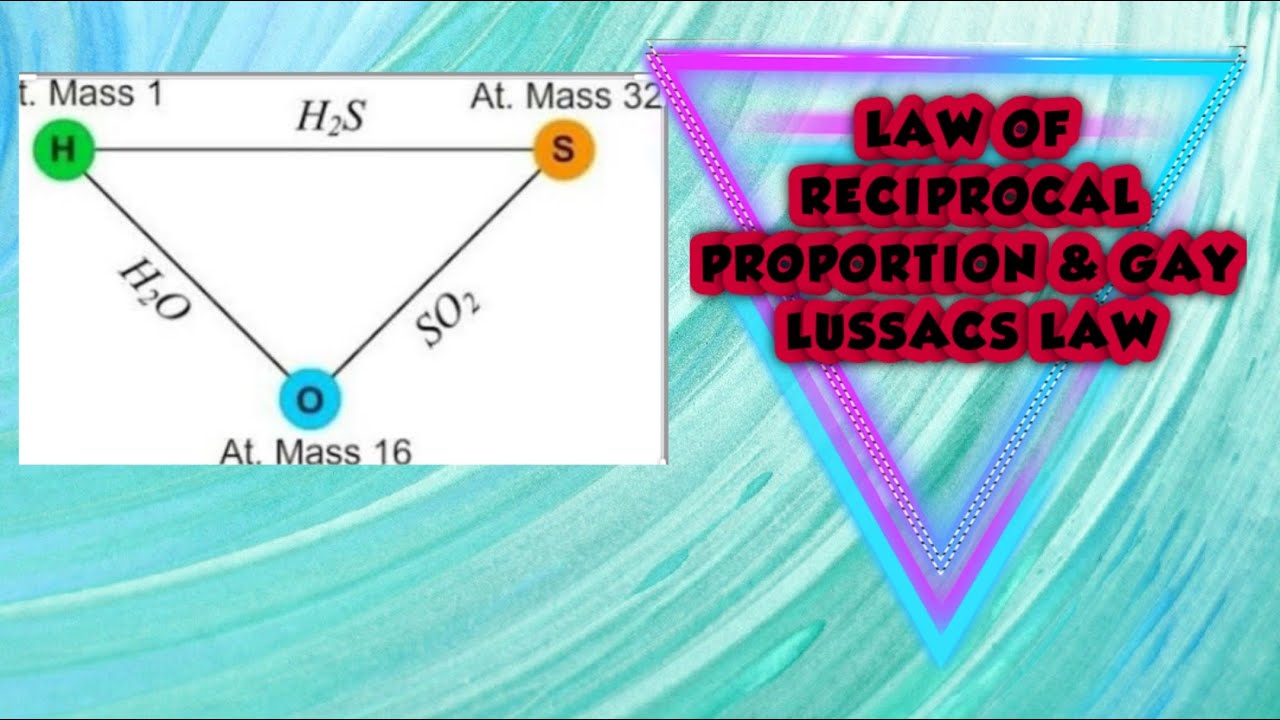 Law of reciprocal proportion & Avogadro's law (some basic concept of ...
