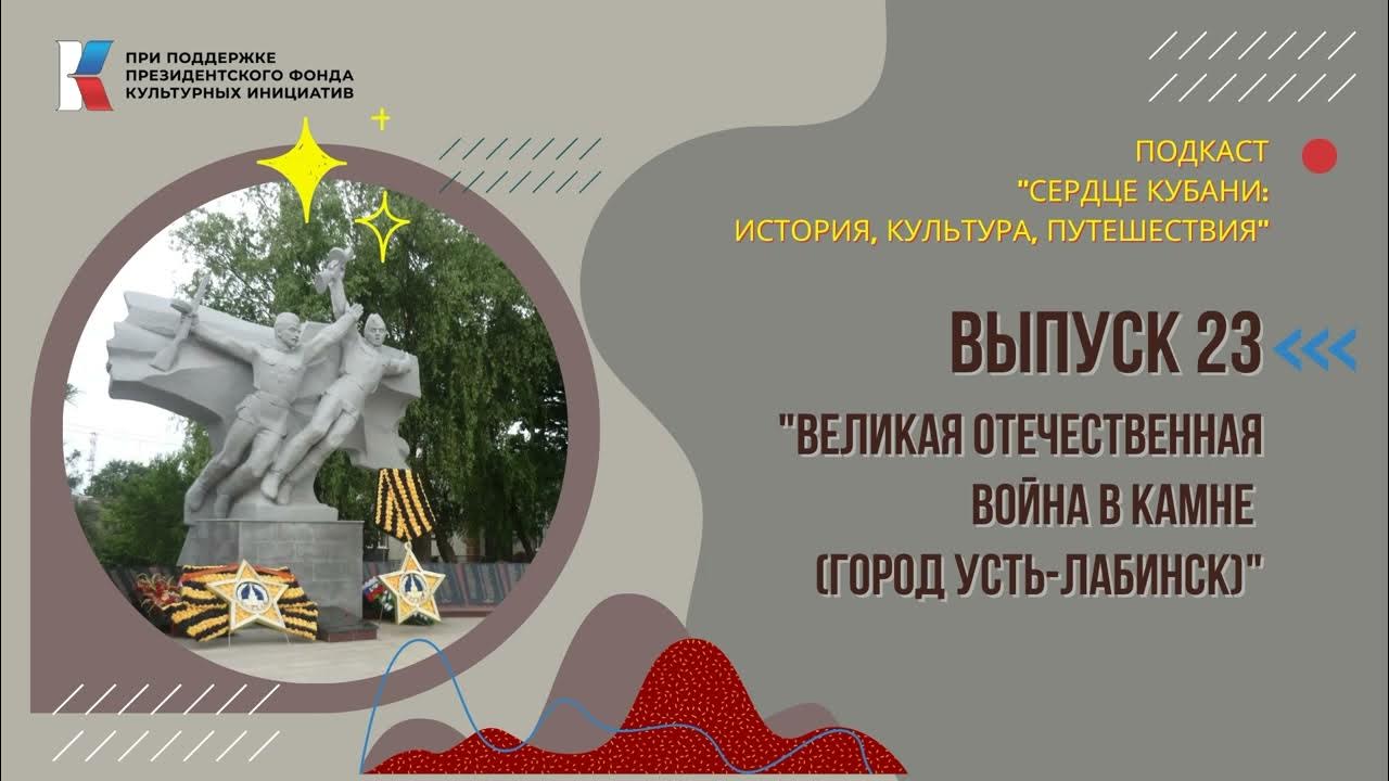 Сердце Кубани. Вып.23 || Великая Отечественная война в камне: город ...