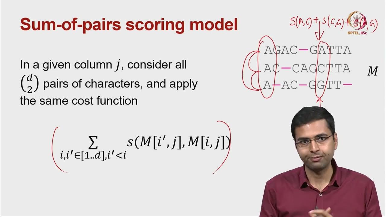 Lec 43 Multiple Sequence Alignment - YouTube