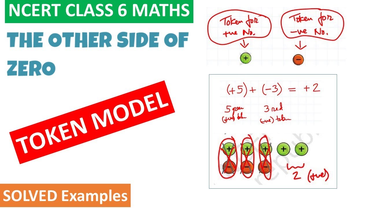 Token Model | The Other Side of Zero Class 6 | Chapter 10 NCERT Maths ...