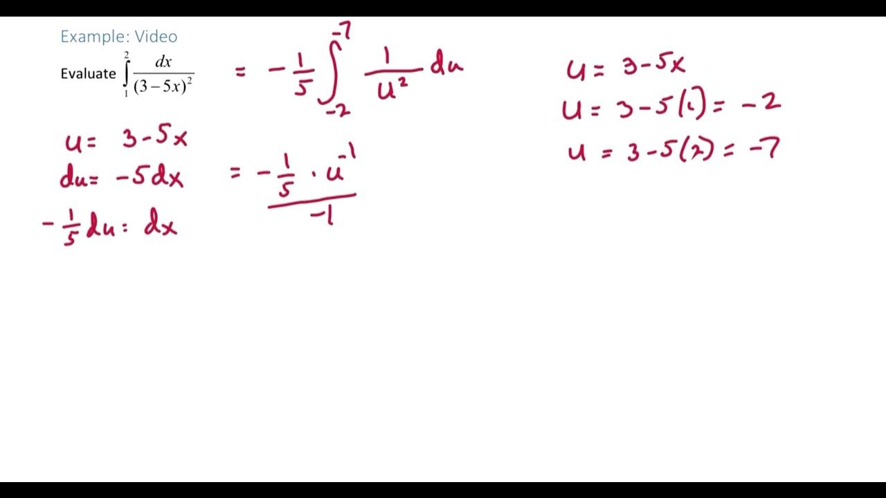 Substitution Rule with Definite Integrals ex1 - YouTube
