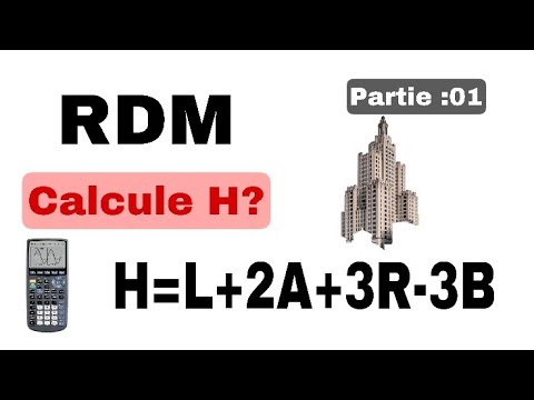 Cours | RDM 01 les notions de bases #rdm #genius #civilengineering ...