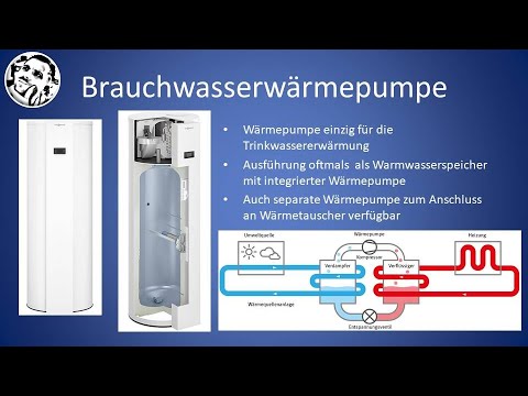 Spannende Brauchwasser Wärmepumpe Cop Vergleich Fotos