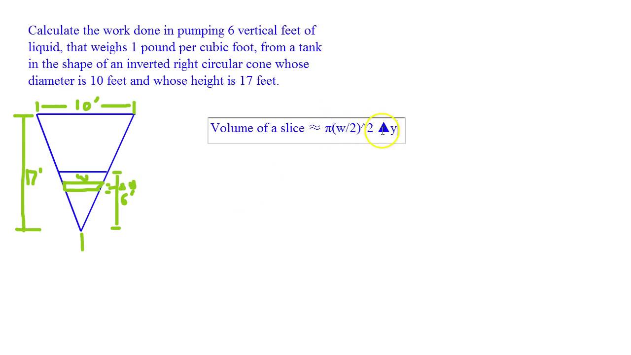 AP Calculus BC B - Work and Other Applications - YouTube