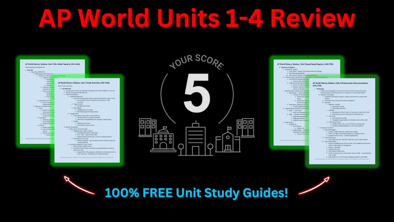 2025 AP World FULL Review (EVERYTHING YOU NEED TO KNOW!!) - YouTube