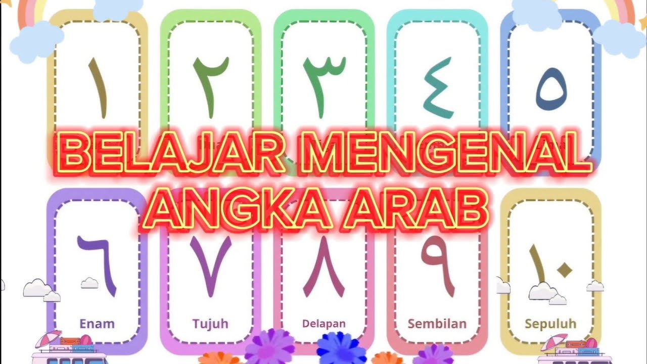 Belajar mengenal angka arab wahidun,isnani ,tsalasatun dengan mudah dan ...