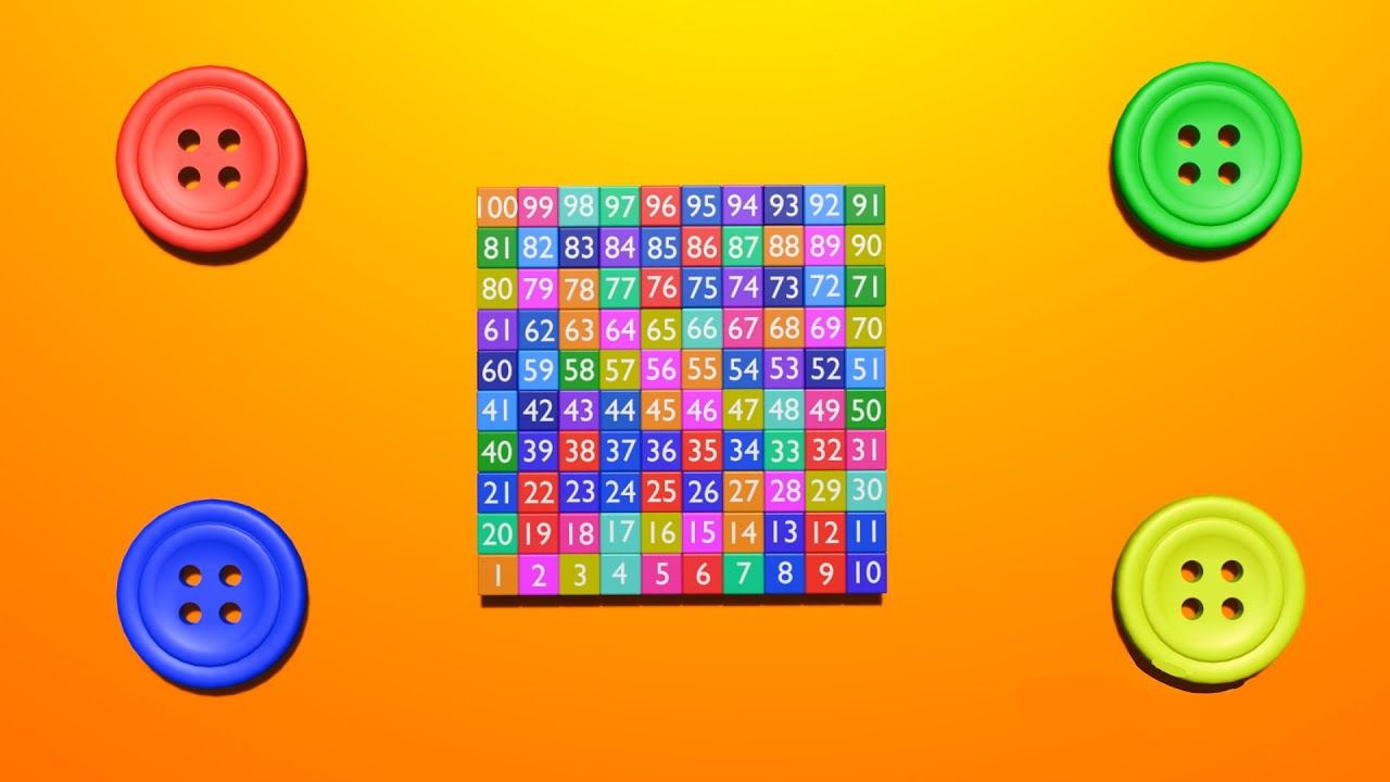 Counting 1 to 100 | 123 Numbers | One two three, Counting songs for ...