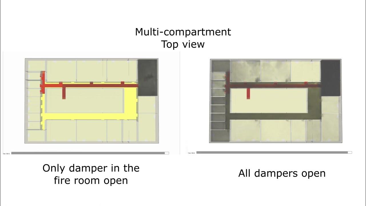 Fire Dynamics Simulator (FDS) - Smoke extraction in a multi-compartment ...