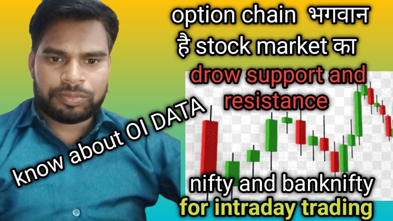how to find support and resistance by option chain and option chain ...