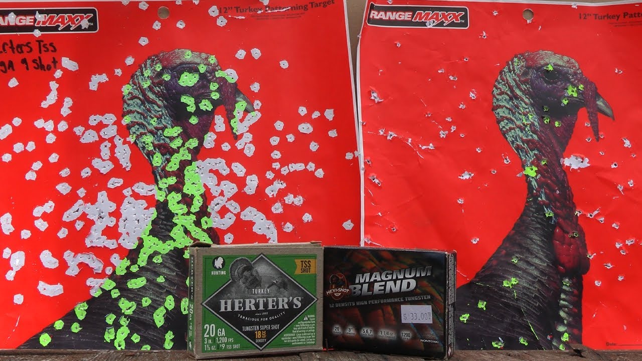 Cheap VS Expensive TSS Turkey Load Pattern Test! - YouTube