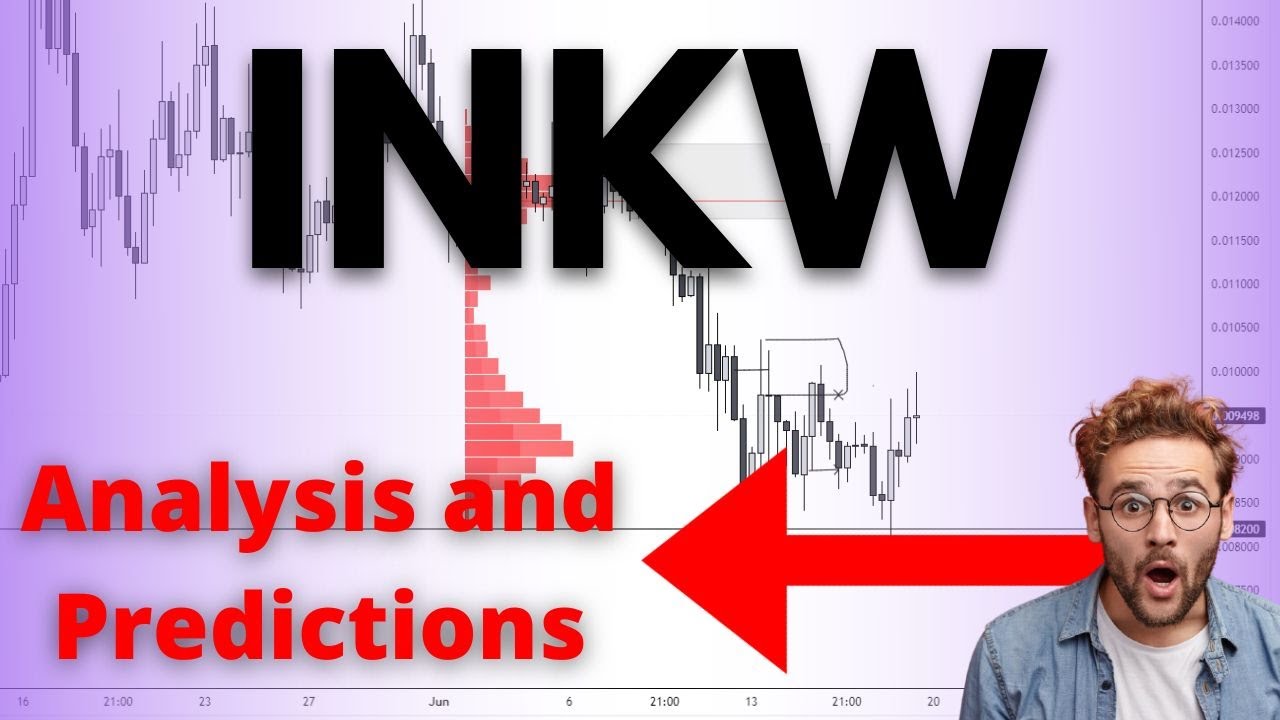 📢😮 INKW Stock | Technical Analysis And Predictions | Greene Concepts ...