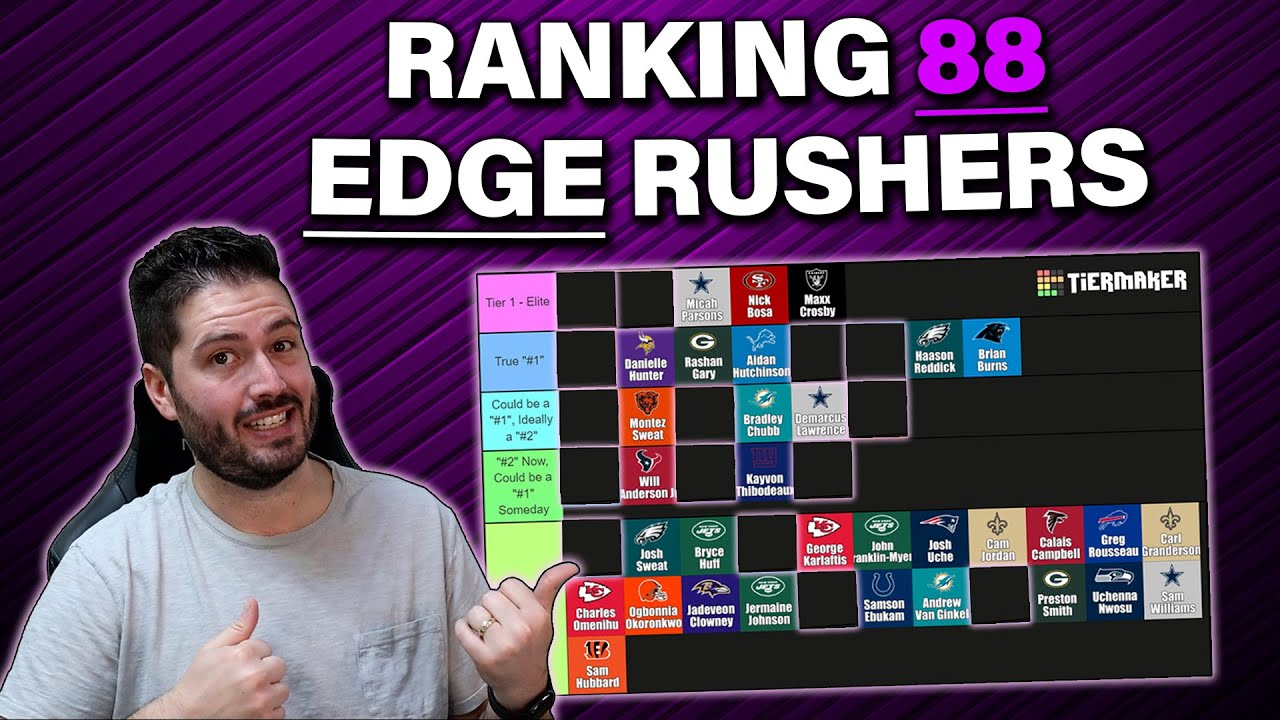 Ranking 88 NFL Edge Rushers Into Tiers! - YouTube