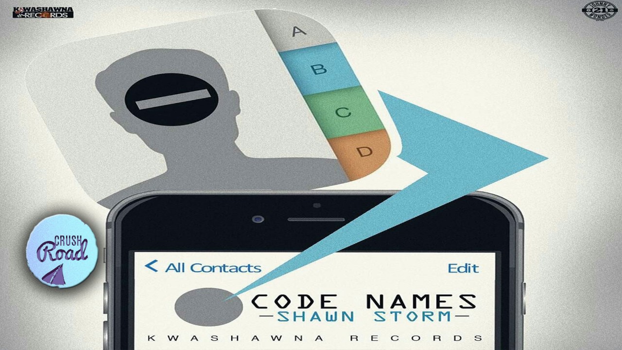 Shawn Storm - Code Names (Macaroni) May 2017 - YouTube