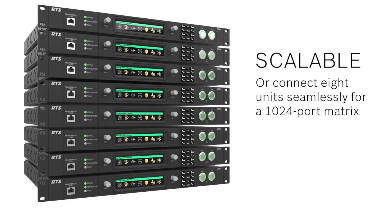 ODIN IP intercom matrix talking points: SCALABLE - YouTube