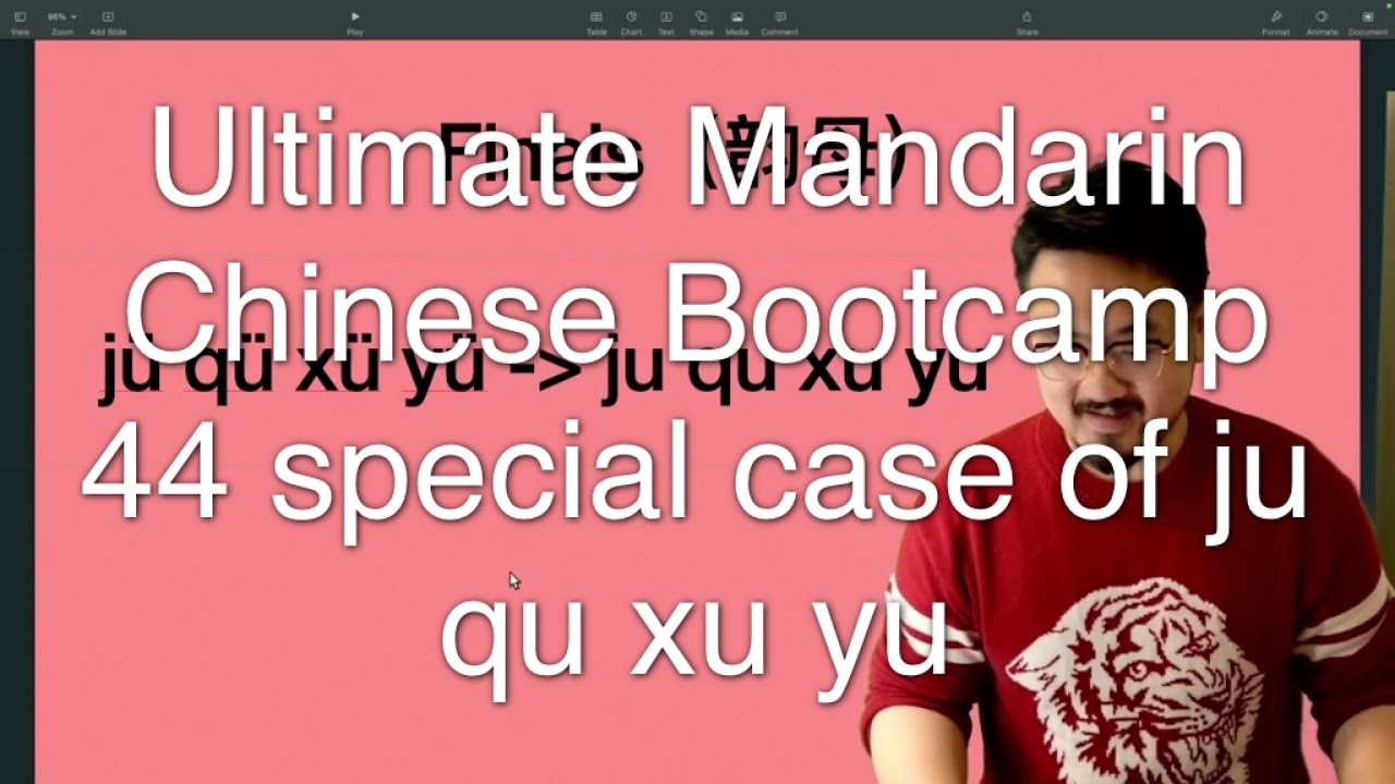 Ultimate Mandarin Chinese Bootcamp 44 special case of ju qu xu yu - YouTube