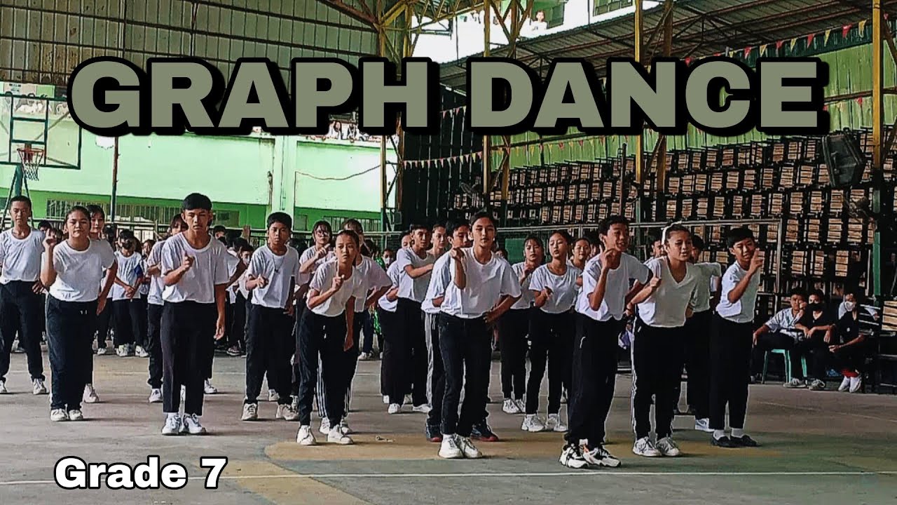 GRAPH DANCE 2023// MNHS - YouTube