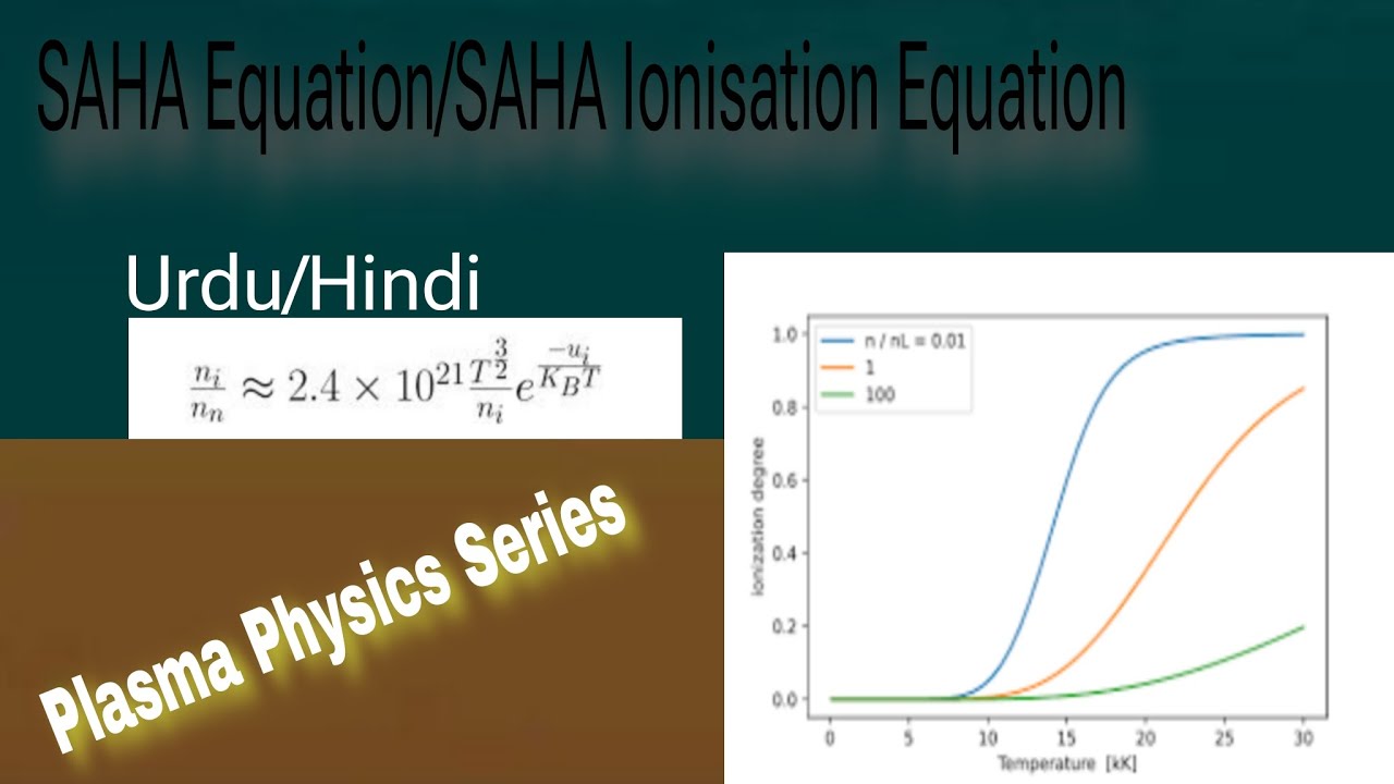 SAHA Equation | Easy way to Understand | Plasma Physics | Vid#01(c ...