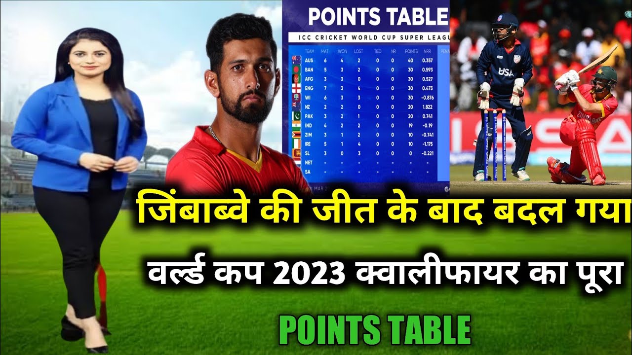 ODI World Cup Qualifier 2023 Points Table| ZIM vs USA After Match ...