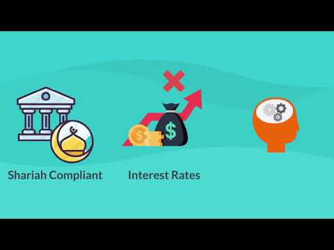 Introduction to Tamweel - A P2P Ethical & Islamic crowdfunding marketplace