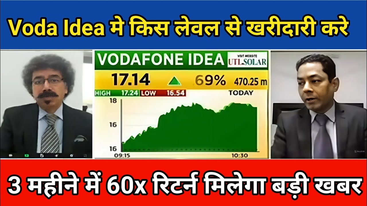 Voda Idea Share News Today|Voda Idea Stock Latest News|Voda Idea Stock ...