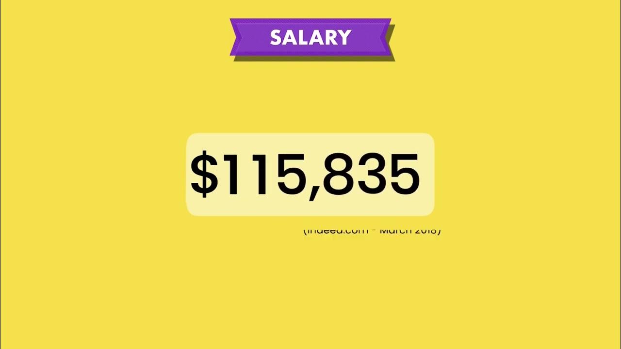 Python #1 - What is Python [By Mosh Hamedani] - YouTube