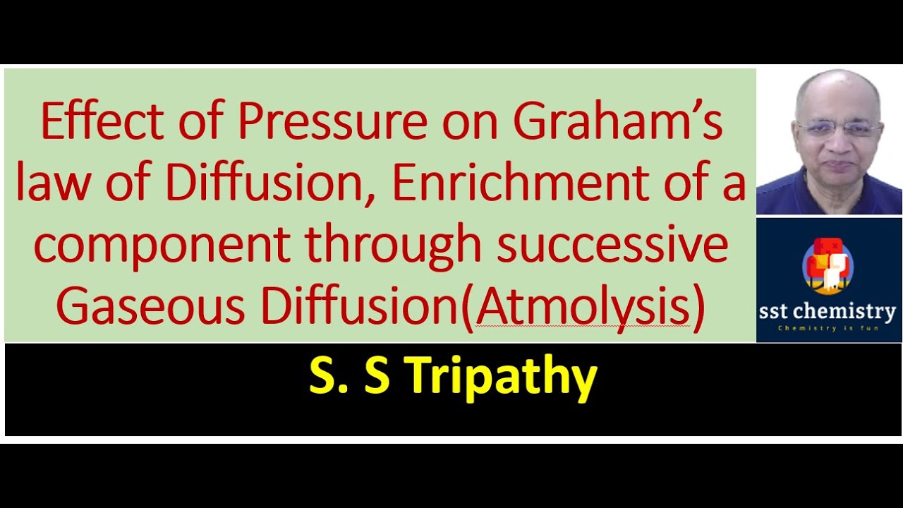 Effect of Pressure in Graham's Law of Diffusion & Enrichment of a ...