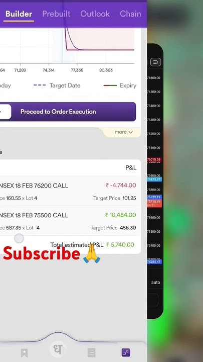 Sensex expiry option hatching sensex me option hedging kaise kare - YouTube