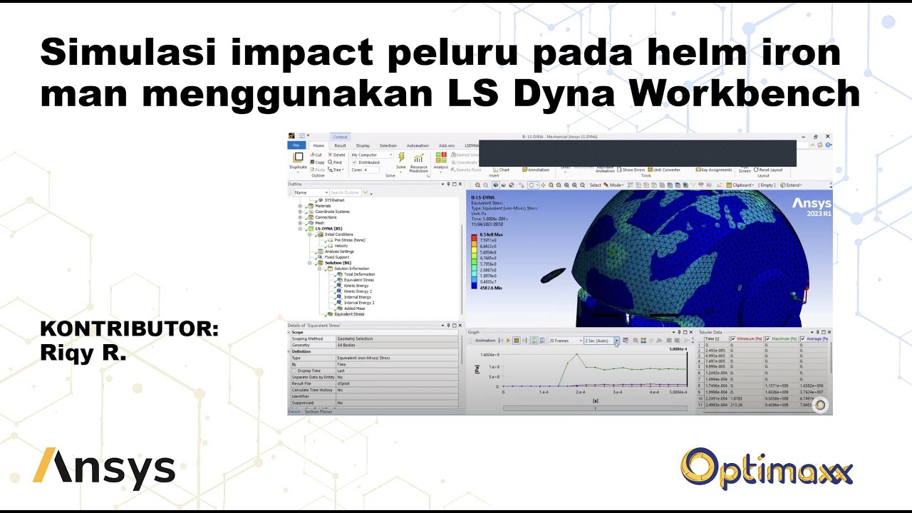 Simulasi impact peluru pada helm iron man menggunakan LS Dyna Workbench - YouTube